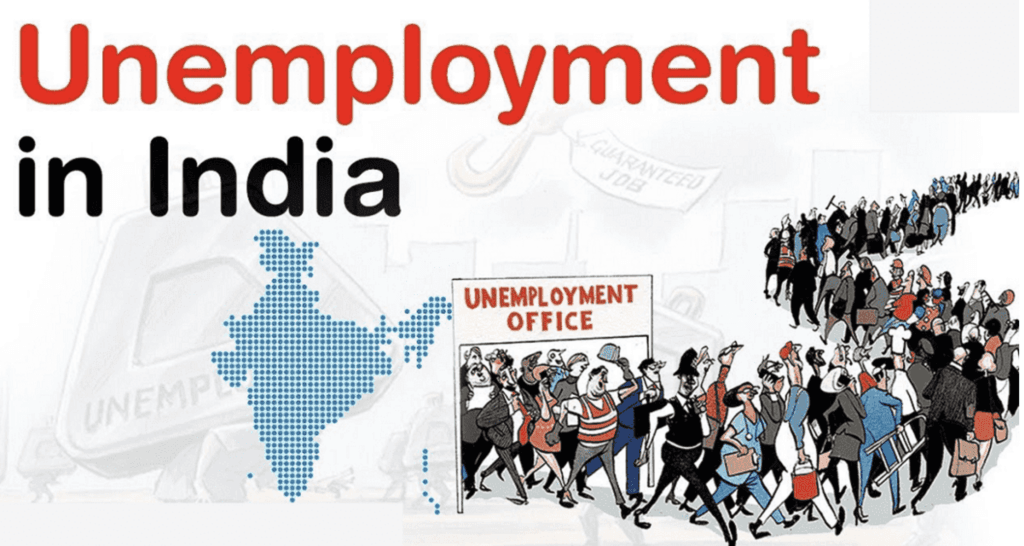 Unemployment in Indian States | UPSC Daily Current affairs