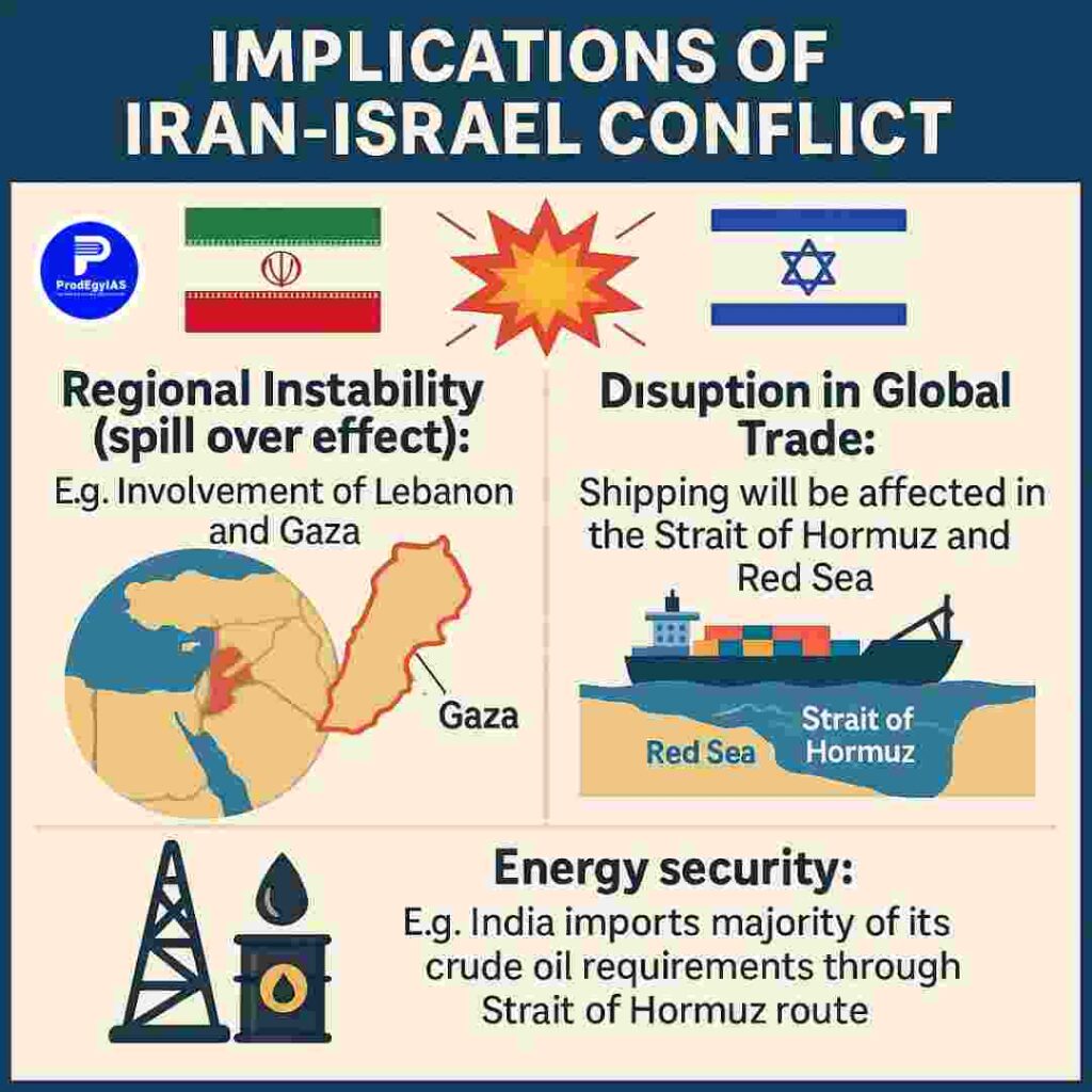 Operation True Promise 3: Iran-Israel Tensions Rise